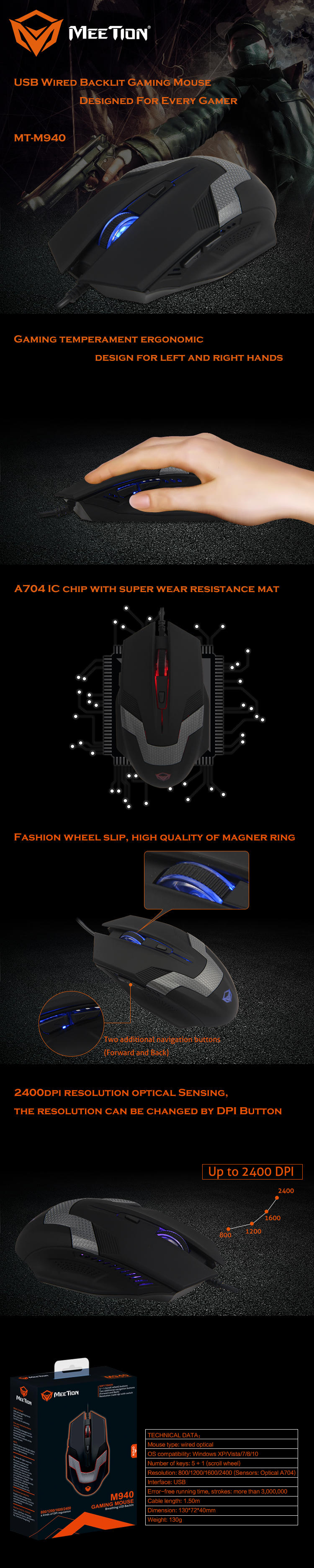 Wholesale Programmable Mouse Manufacturer | Meetion